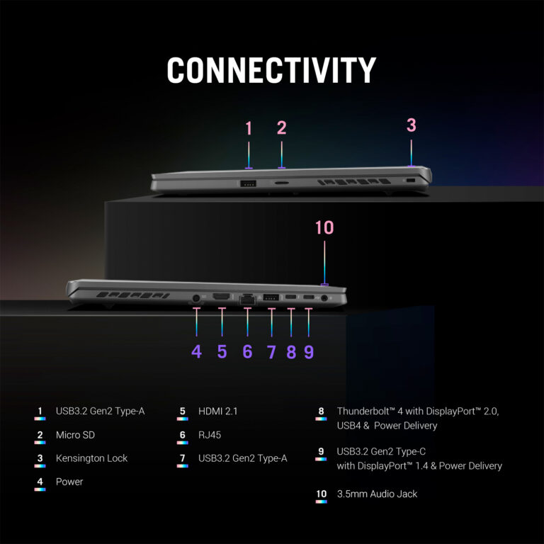 Asus ROG Zephyrus G16 GU603VV | i7 13th Generation | RTX 4060 Price in ...